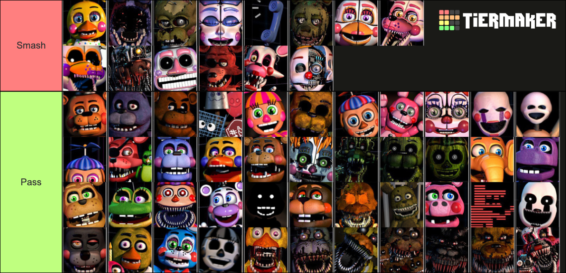 Ultimate Custom Night Tier List (Community Rankings) - TierMaker