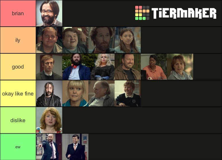 main characters from afterlife Tier List (Community Rankings) - TierMaker