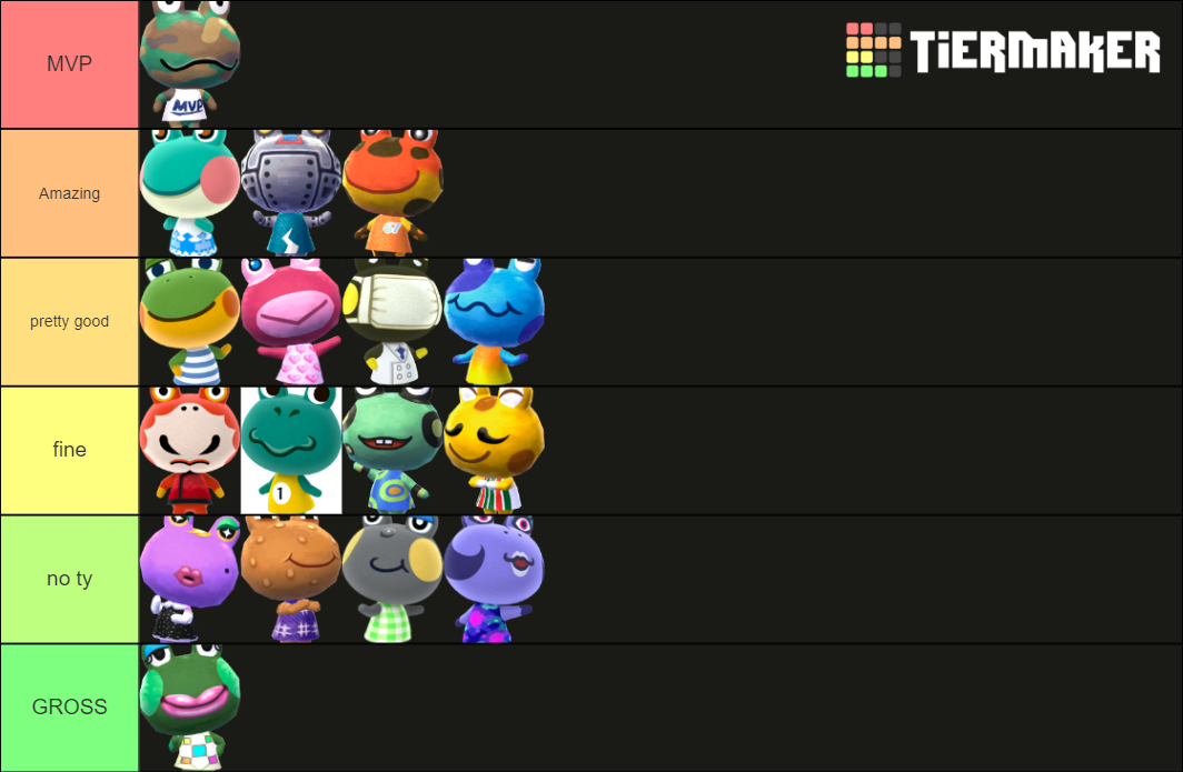 Animal Crossing Frog Villagers Tier List (Community Rankings) - TierMaker