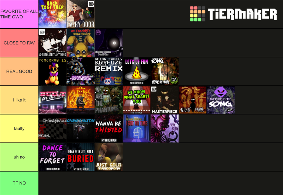 Fnaf songs and more owo Tier List (Community Rankings) - TierMaker