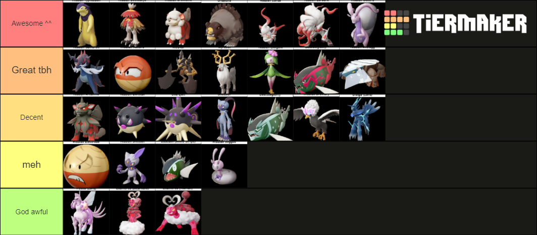 Pokemon Hisuian Forms Tier List (Community Rankings) - TierMaker