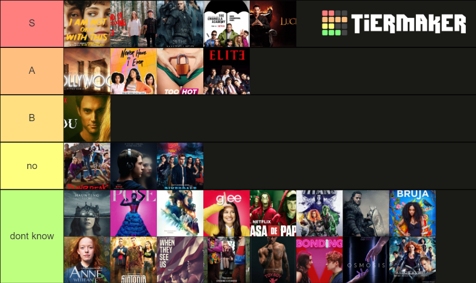 Netflix Series Tier List (Community Rankings) - TierMaker