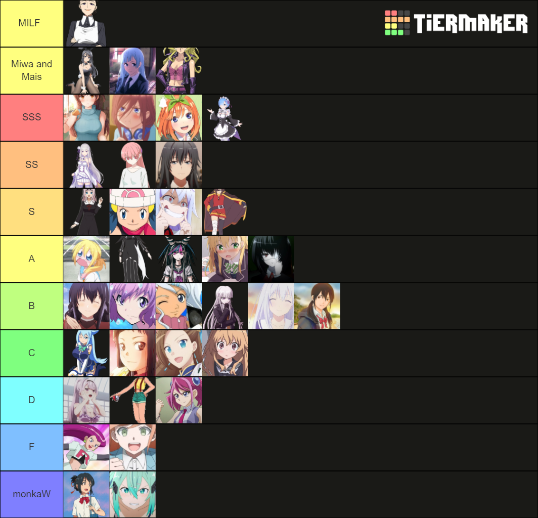 Best Girl Tier List (Community Rankings) - TierMaker