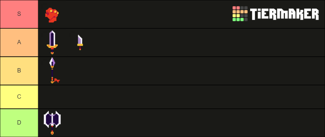 Knight Club Plus Weapons Tier List (Community Rankings) - TierMaker