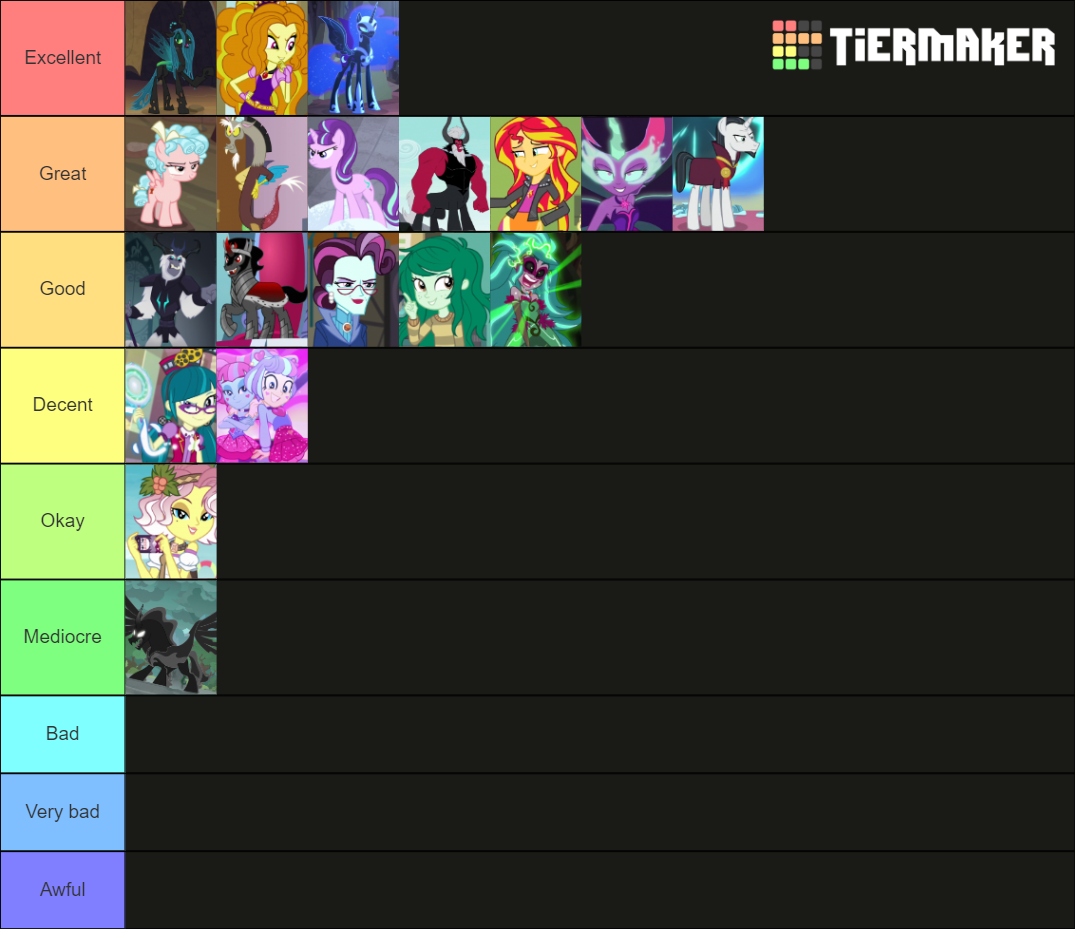 My Little Pony/Equestria Girls villains Tier List (Community Rankings ...
