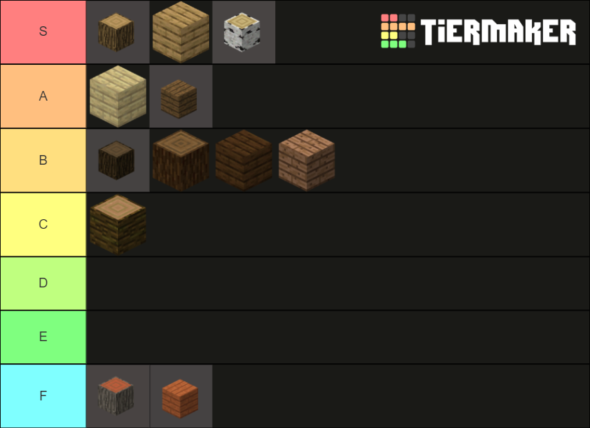 Minecraft Wood Tier List (Community Rankings) - TierMaker