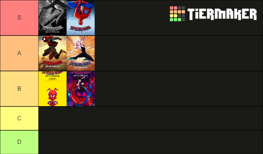 Spider-Verse Characters Tier List (Community Rankings) - TierMaker