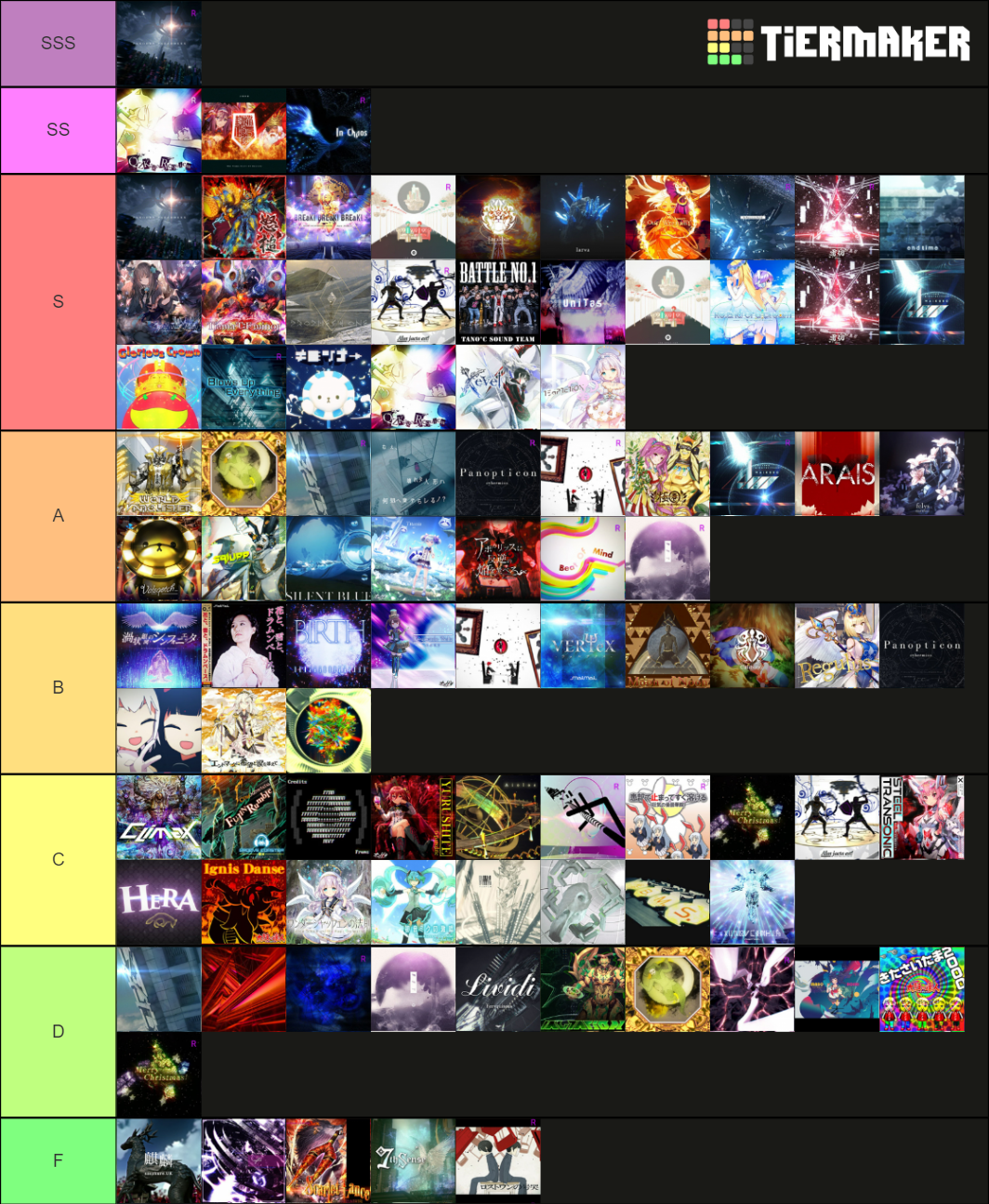 maimai 14 & 14+ & 15 difficulty Tier List (Community Rankings) - TierMaker