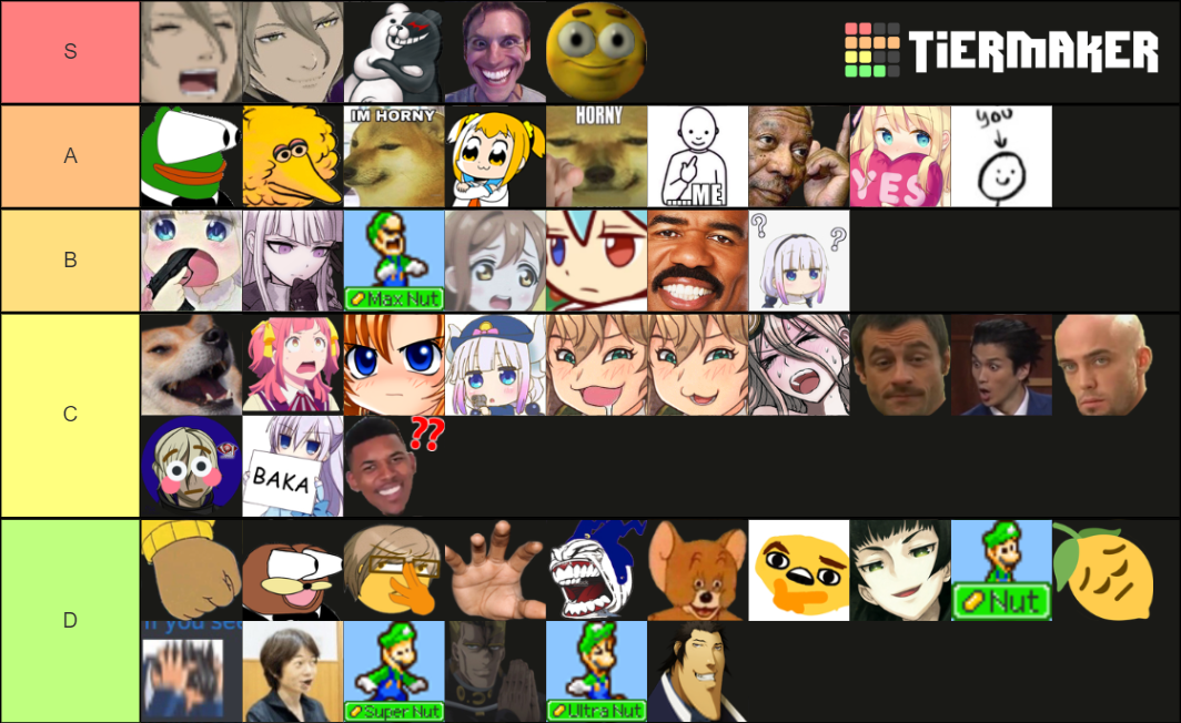 Chill-Fiction Emoji Tier List (Community Rankings) - TierMaker