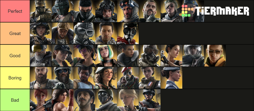 Siege Elite Tier List (Community Rankings) - TierMaker