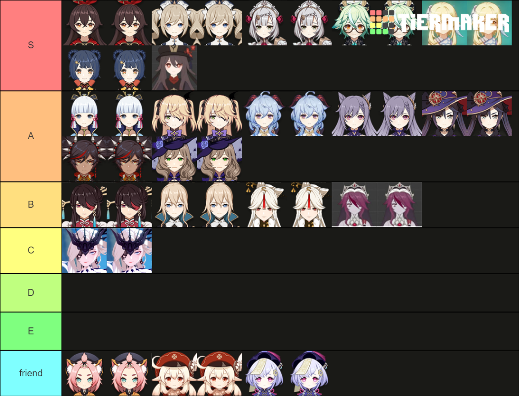 Genshin Impact Waifu Edition Tier List (Community Rankings) - TierMaker