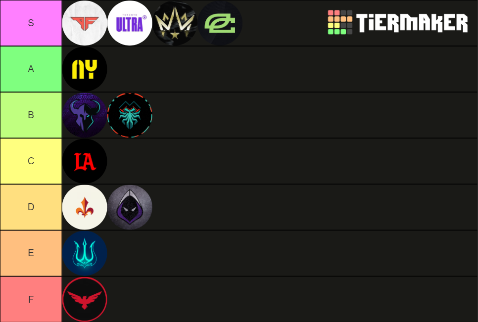 CDL Teams 2021 Tier List (Community Rankings) - TierMaker