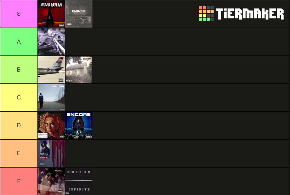 Eminem albums Tier List (Community Rankings) - TierMaker