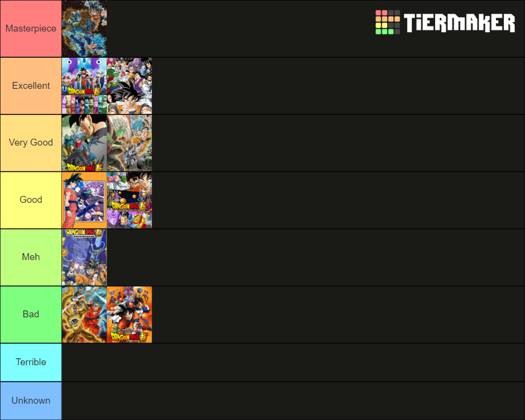 Dragon Ball Super Sagas Tier List (Community Rankings) - TierMaker