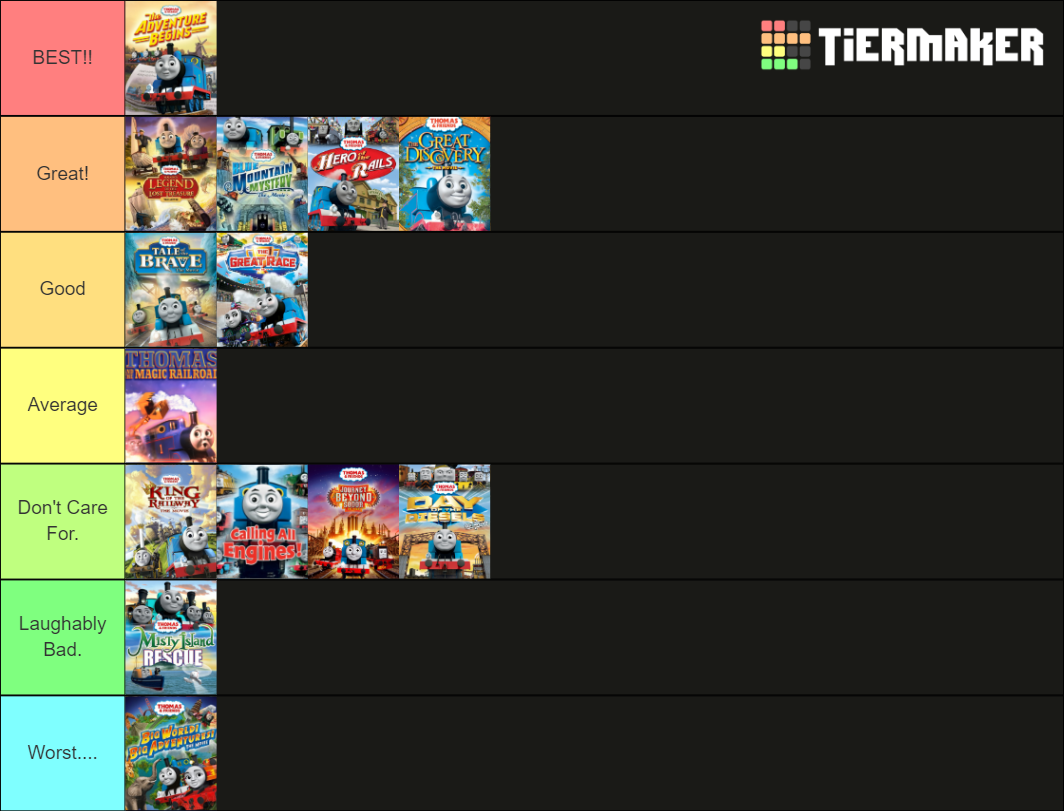 Thomas and Friends Movie Specials Tier List (Community Rankings ...