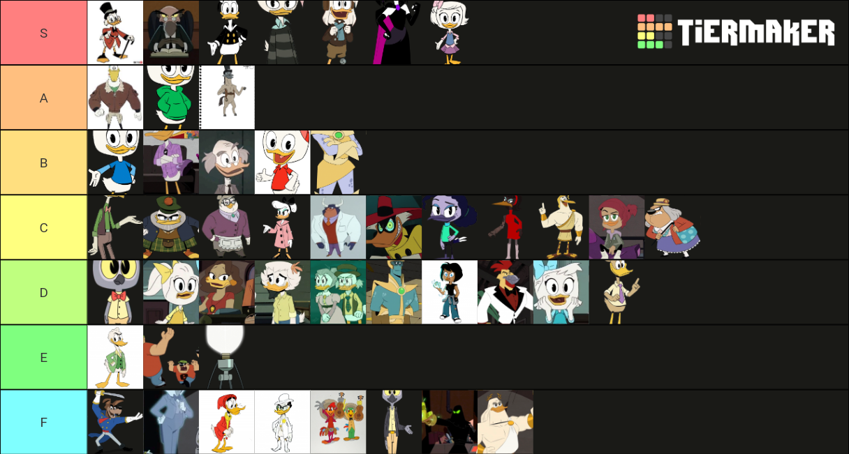 Ducktales 2017 reboot characters Tier List (Community Rankings) - TierMaker