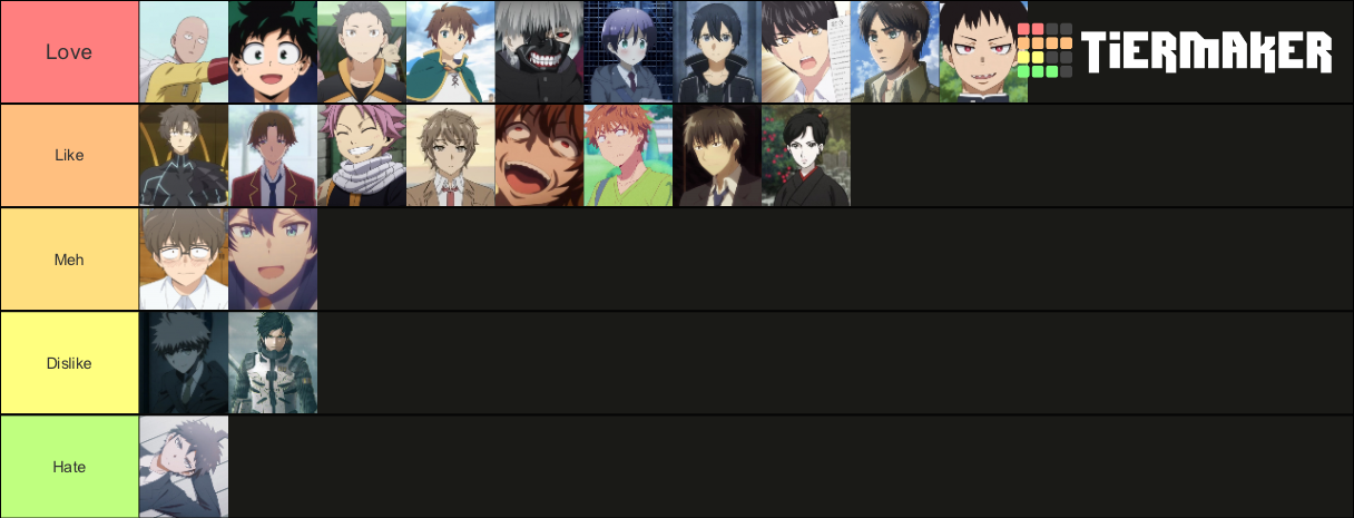 Anime mc Tier List (Community Rankings) - TierMaker