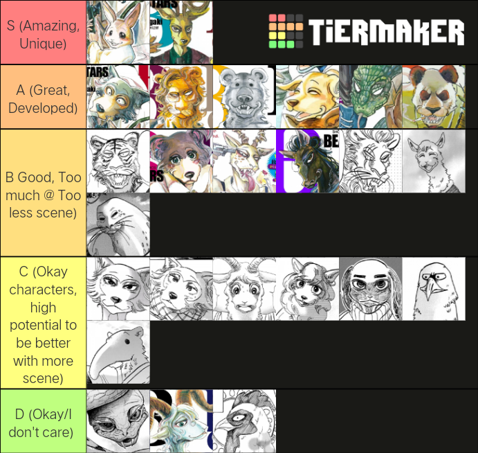 BEASTARS TIER LIST Tier List (Community Rankings) - TierMaker