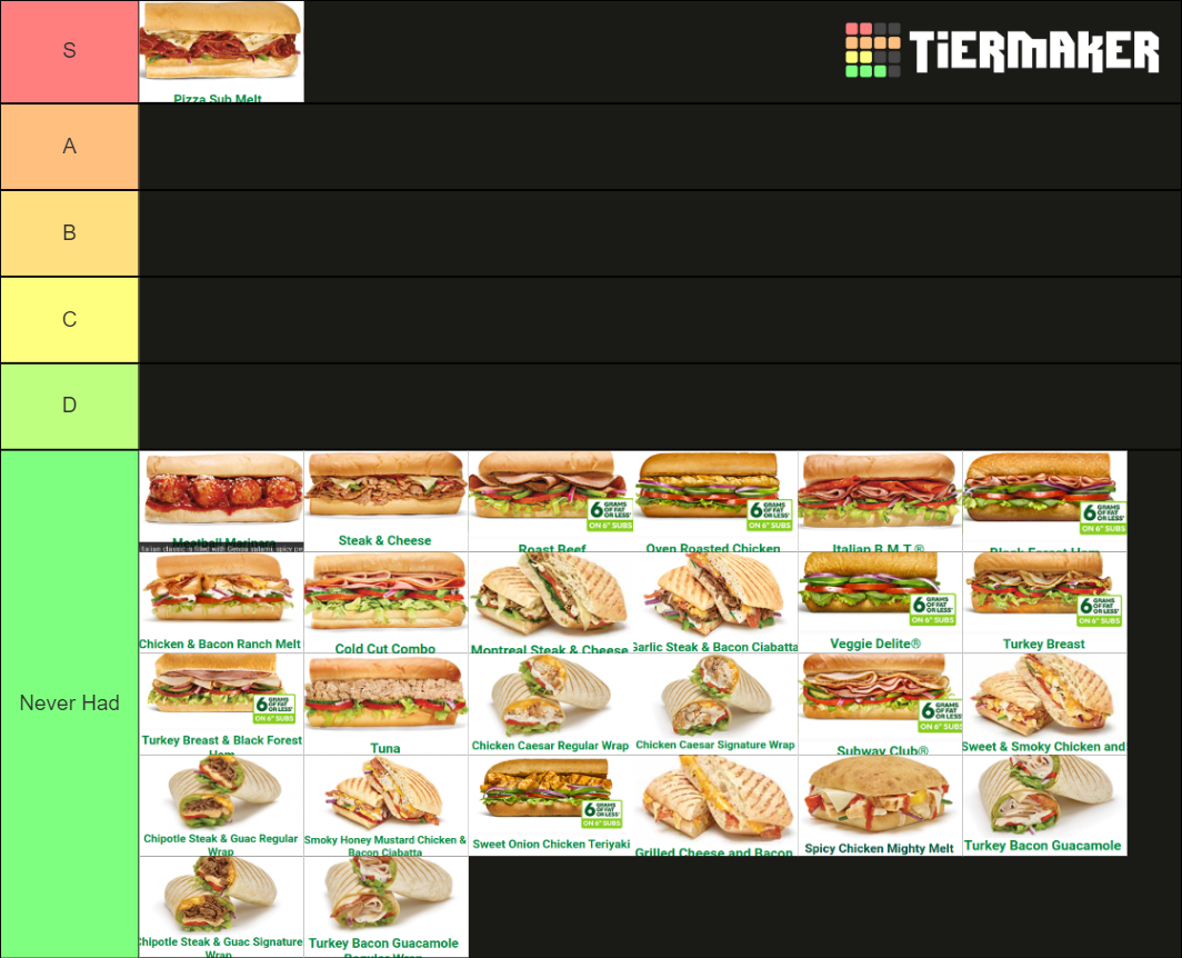 Subway Sandwiches Tier List (Community Rankings) - TierMaker