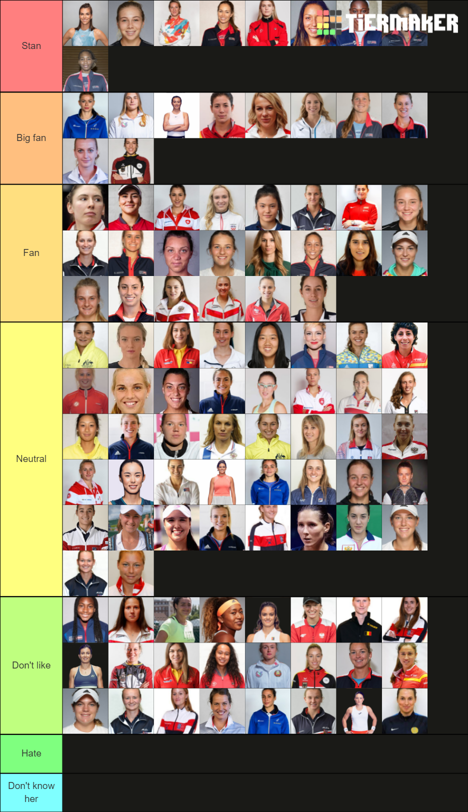 WTA Tennis 2021 Tier List (Community Rankings) - TierMaker