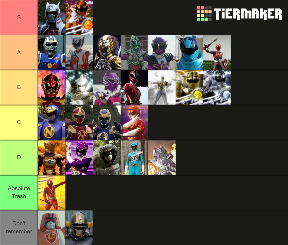 Sentai Extra Ranger and Hero Tiers Tier List (Community Rankings ... Sentai Extra Ranger and Hero Tiers Tier List (Community Rankings ...