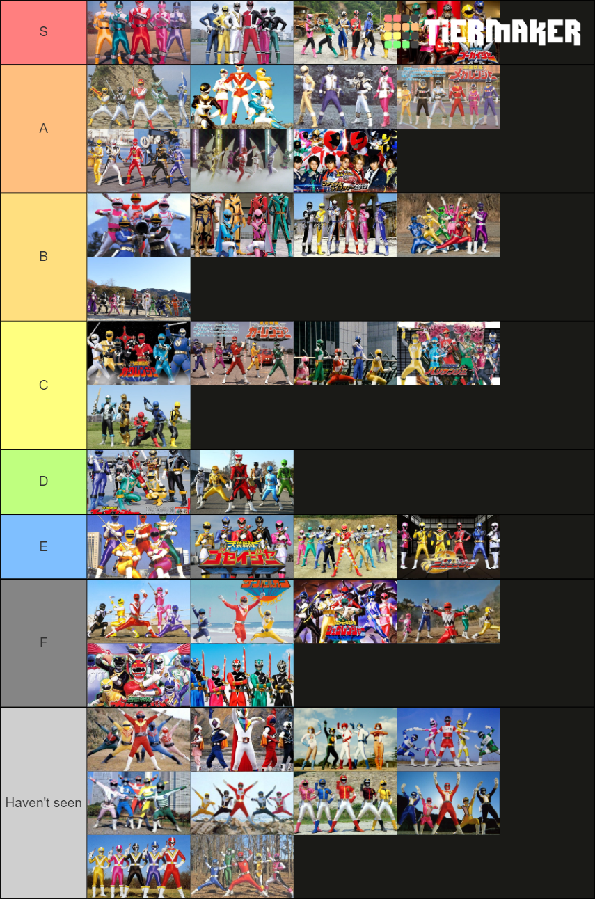 Super Sentai Tier List (Community Rankings) - TierMaker