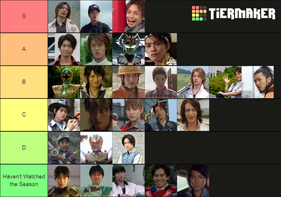 Super Sentai 6th Rangers Tier List (Community Rankings) - TierMaker