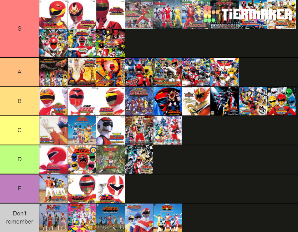 Super Sentai Openings (Goranger to Zenkaiger) Tier List (Community Rankings) - TierMaker