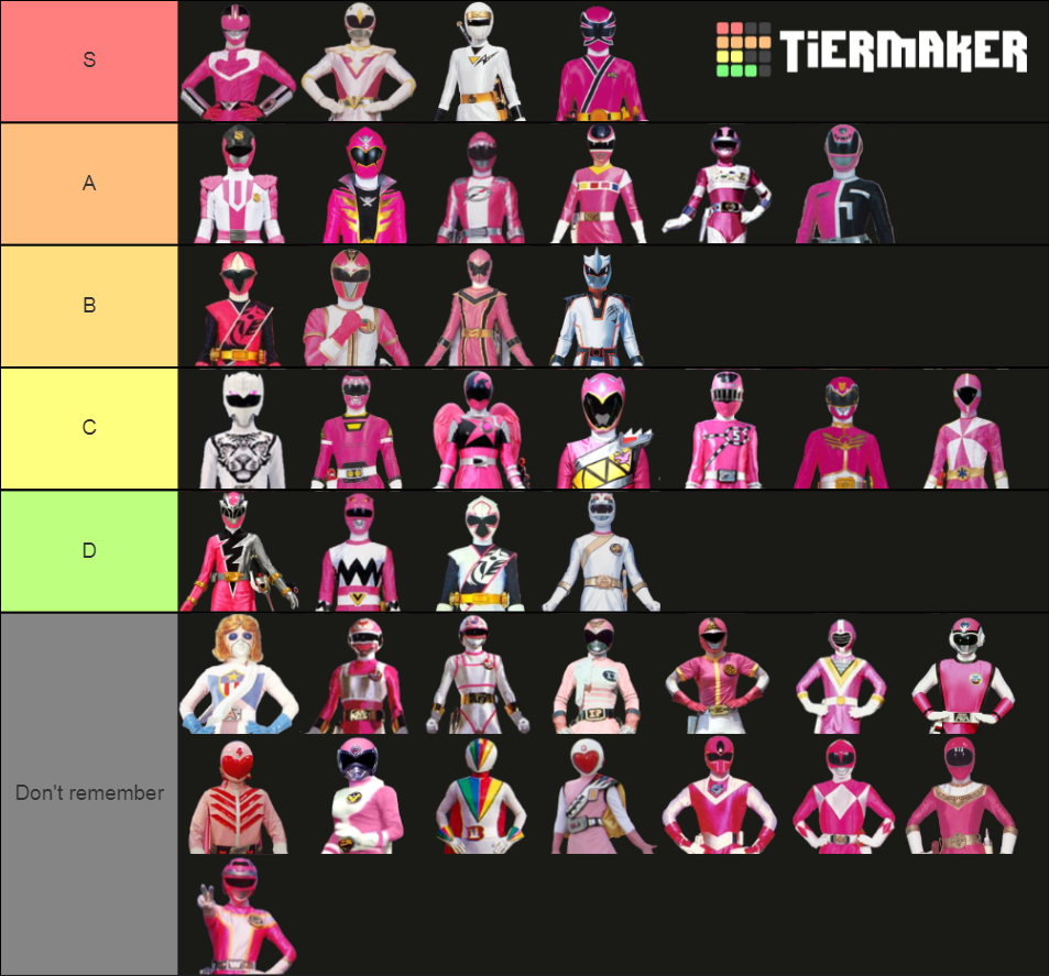 Super Sentai Pinks and White Rangers Tier List (Community Rankings) - TierMaker