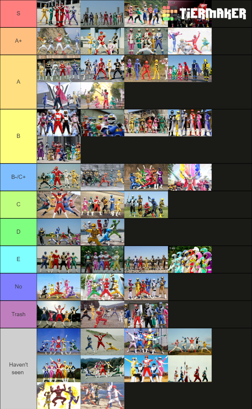 Super Sentai Series(From Goranger to Zenkaiger) Tier List (Community ...