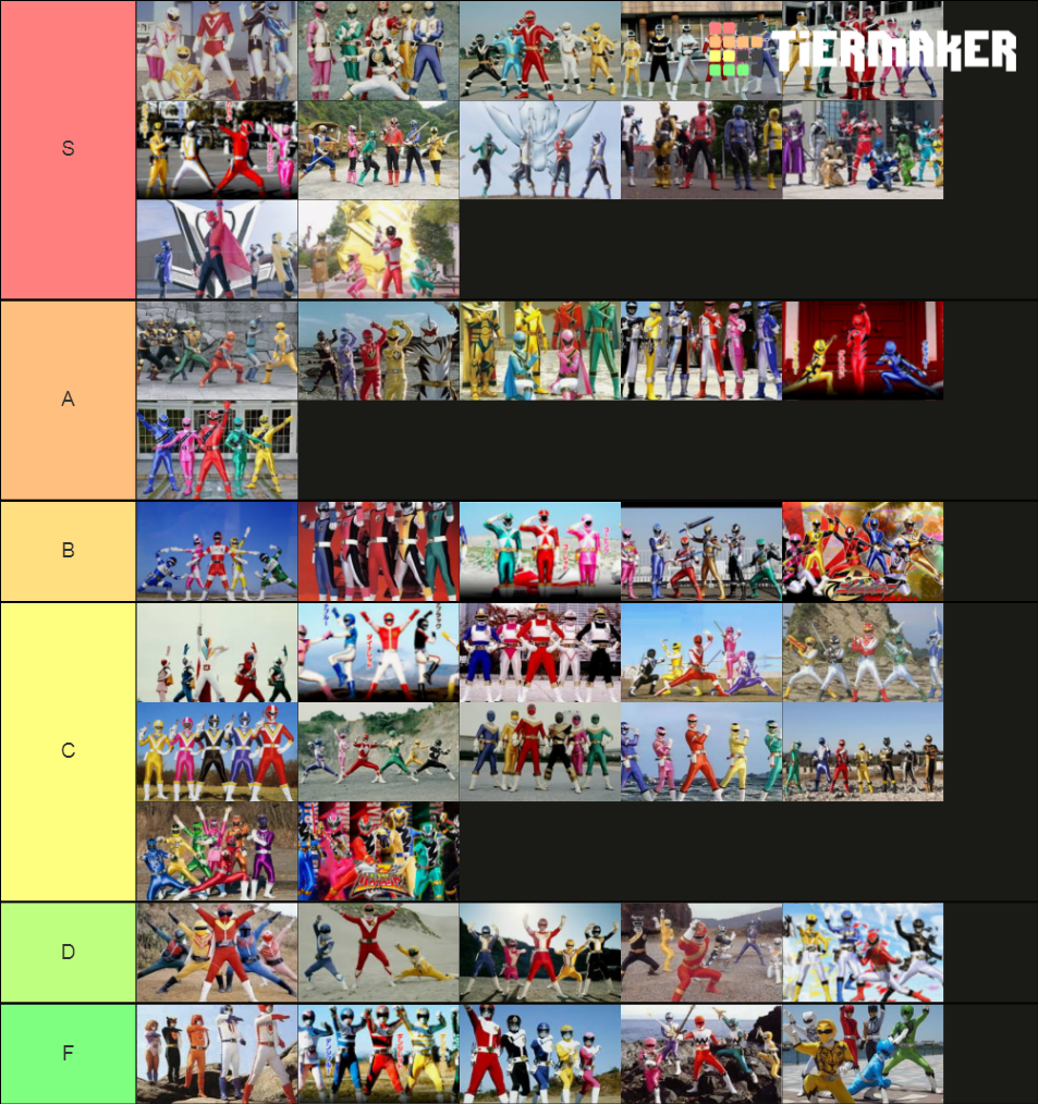 Super sentai suits Tier List (Community Rankings) - TierMaker