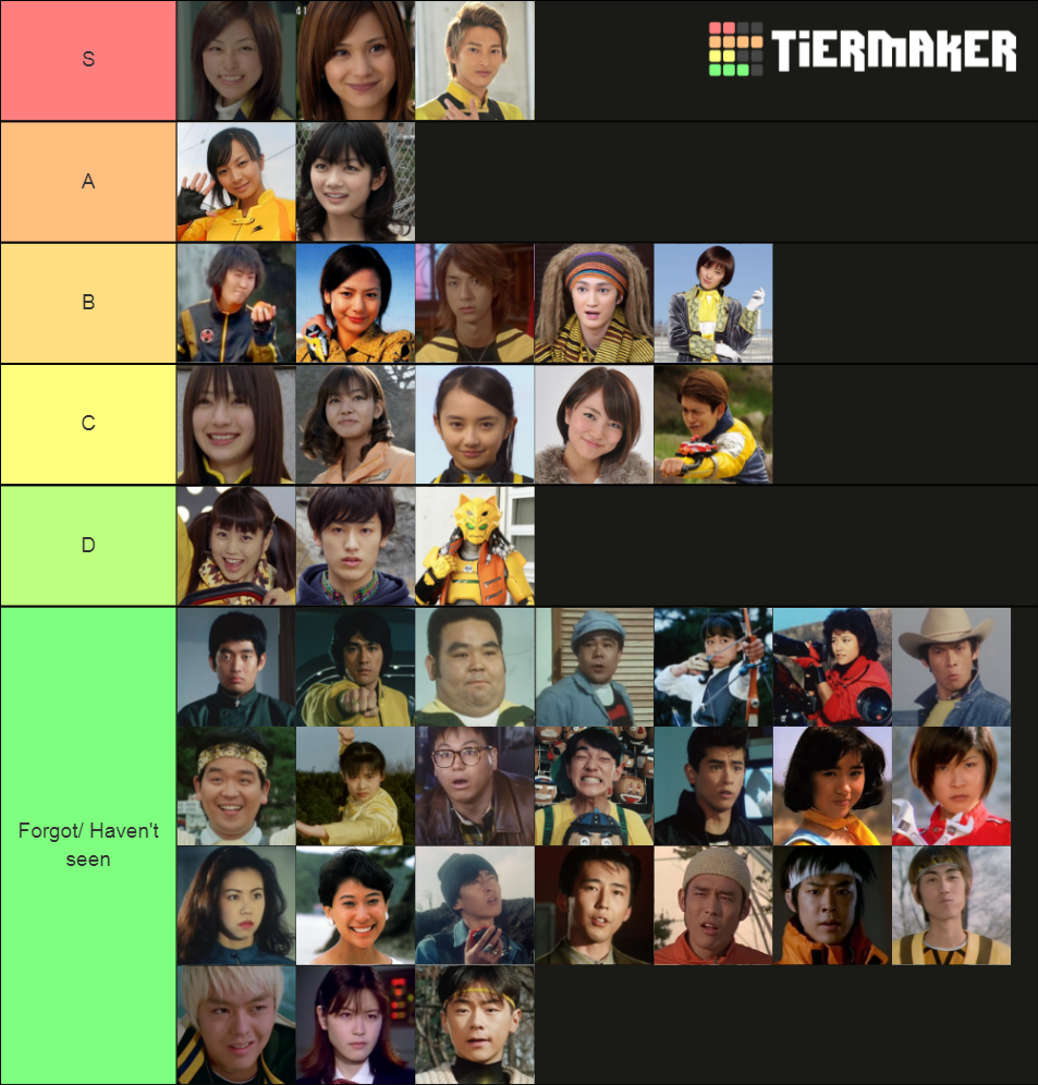 Super Sentai Yellows Tier List (Community Rankings) - TierMaker