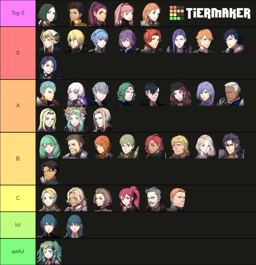 Fire Emblem: Three Houses Playable Characters (Ashen Wolves) Tier List ...