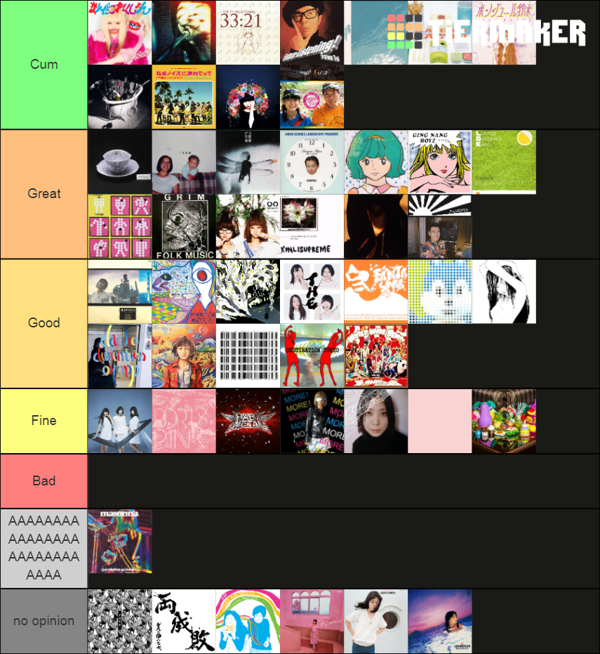 Japanese-core Music Albums Tier List (Community Rankings) - TierMaker