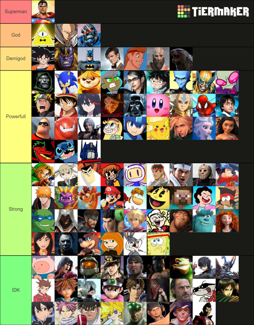 100 STRONGEST CHARACTERS Tier List (Community Rankings) - TierMaker