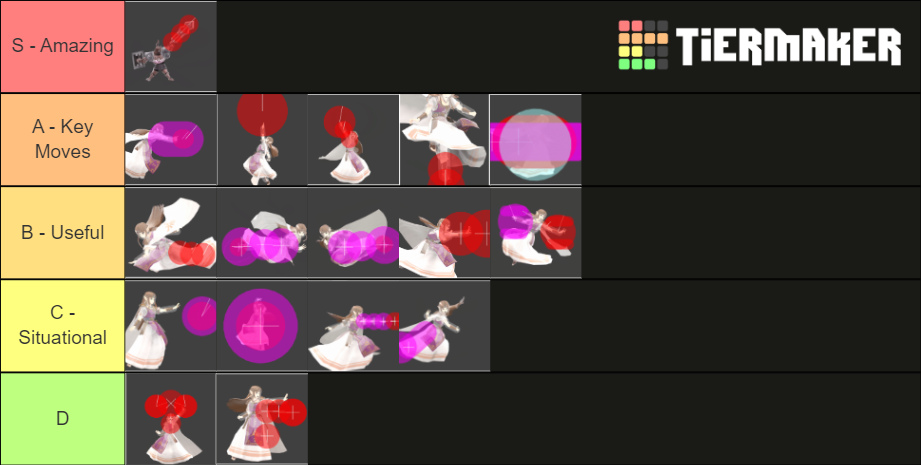 Ultimate Zelda Move Tier List (Community Rankings) - TierMaker
