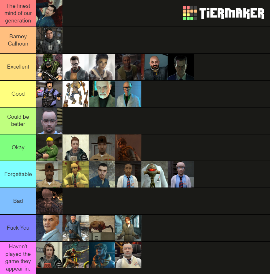 Half Life Characters Tier List (Community Rankings) - TierMaker