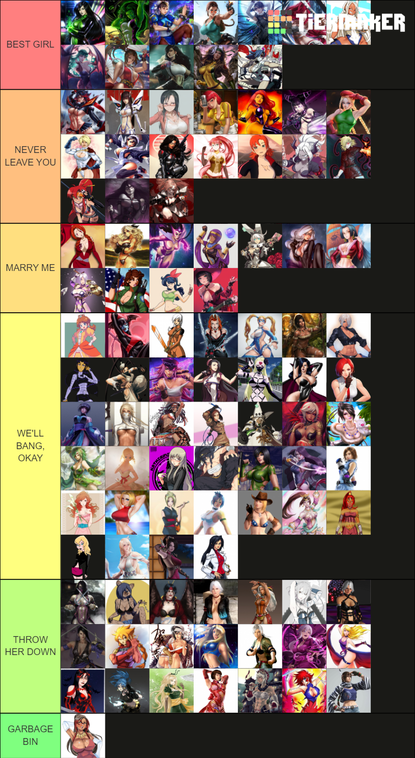 DTS Top 100 Waifu Tier List (Community Rankings) - TierMaker