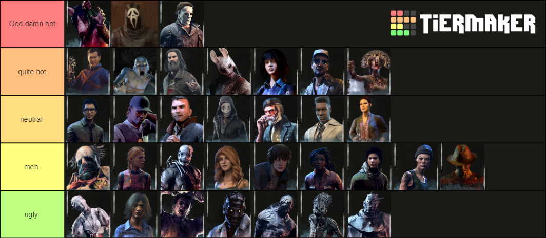 Dead by Daylight - All characters Tier List (Community Rankings) - TierMaker