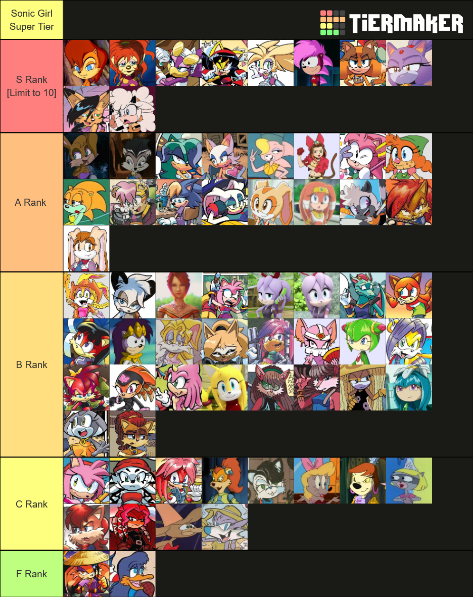 Sonic Girl Waiful Super Tier List (Community Rankings) - TierMaker