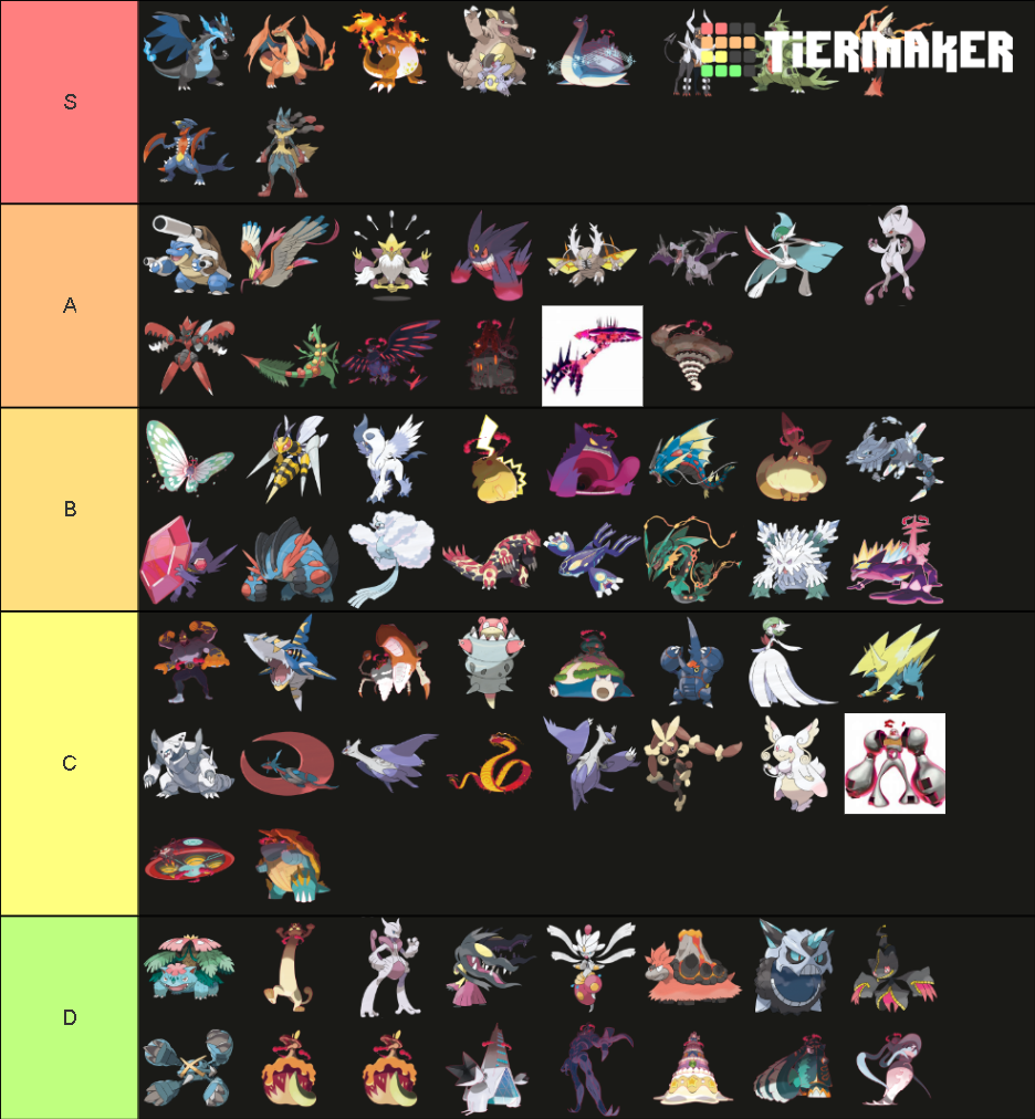 All Mega and G-Max Pokemon Tier List (Community Rankings) - TierMaker
