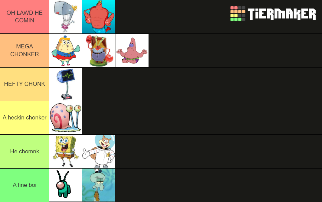 Spongebob Character Chonk Chart Tier List (Community Rankings) - TierMaker