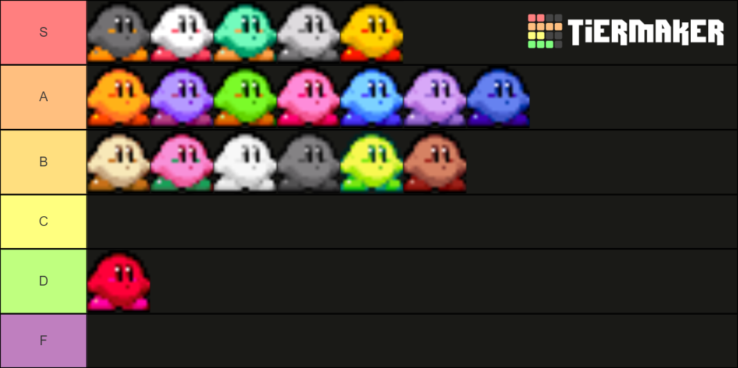 Kirby Colors Tier List (Community Rankings) - TierMaker