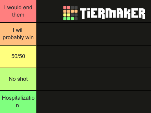 Minecraft Java Speedrunners V2 Tier List (Community Rankings) - TierMaker