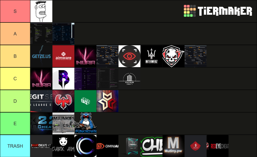 CS:GO Cheats Tier List (Community Rankings) - TierMaker