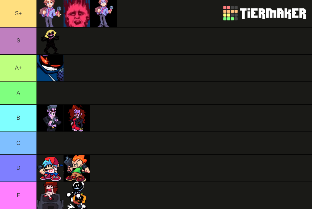 Friday Night Funkin And Mods Character Tier List (Community Rankings ...