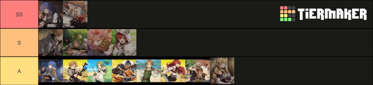 Mushoku Tensei TierList ITA 🇮🇹 Tier List (Community Rankings) - TierMaker