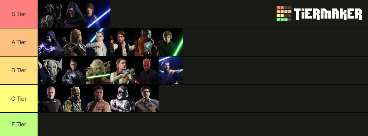Battlefront 2 Tier List (Community Rankings) - TierMaker