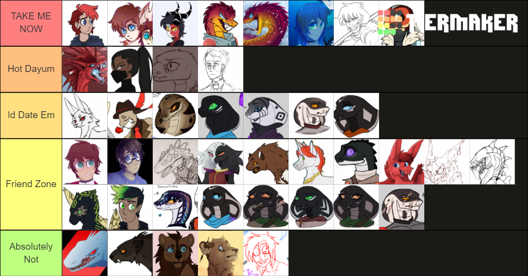 oc chart Tier List (Community Rankings) - TierMaker