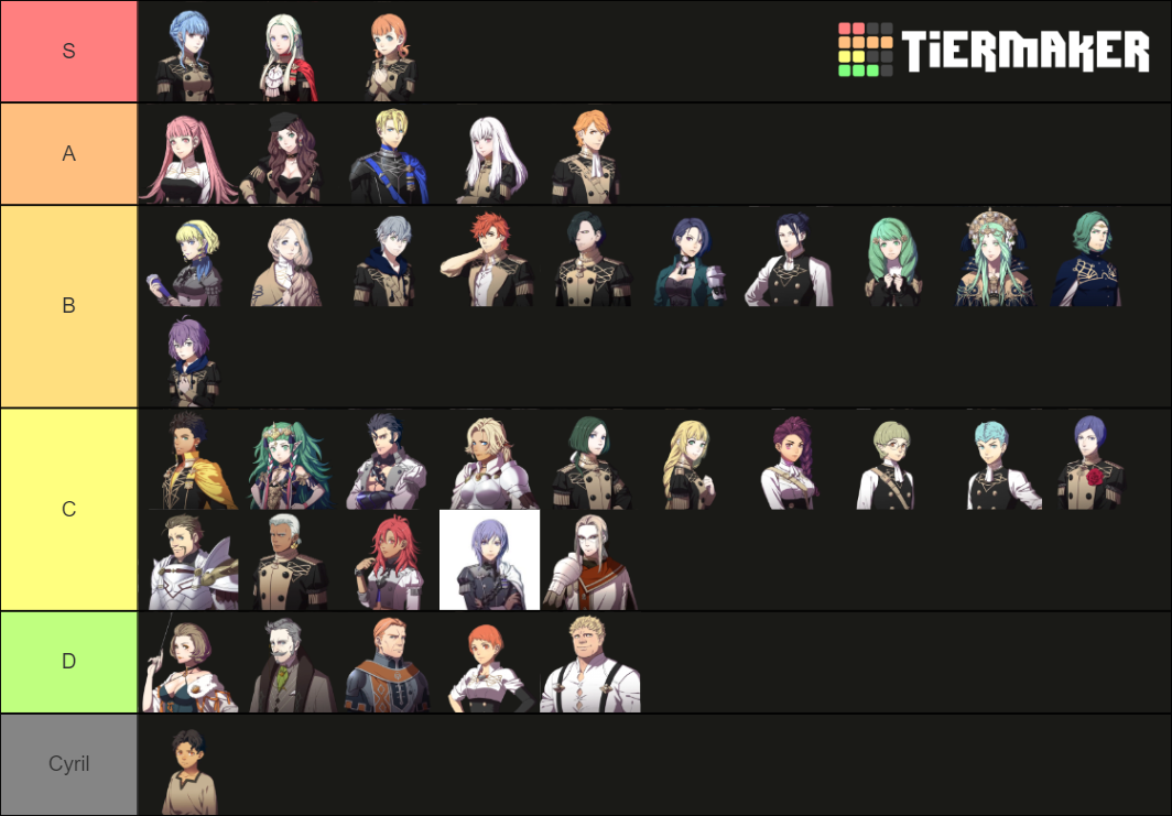 Fire Emblem Three Houses Tier List (Community Rankings) - TierMaker